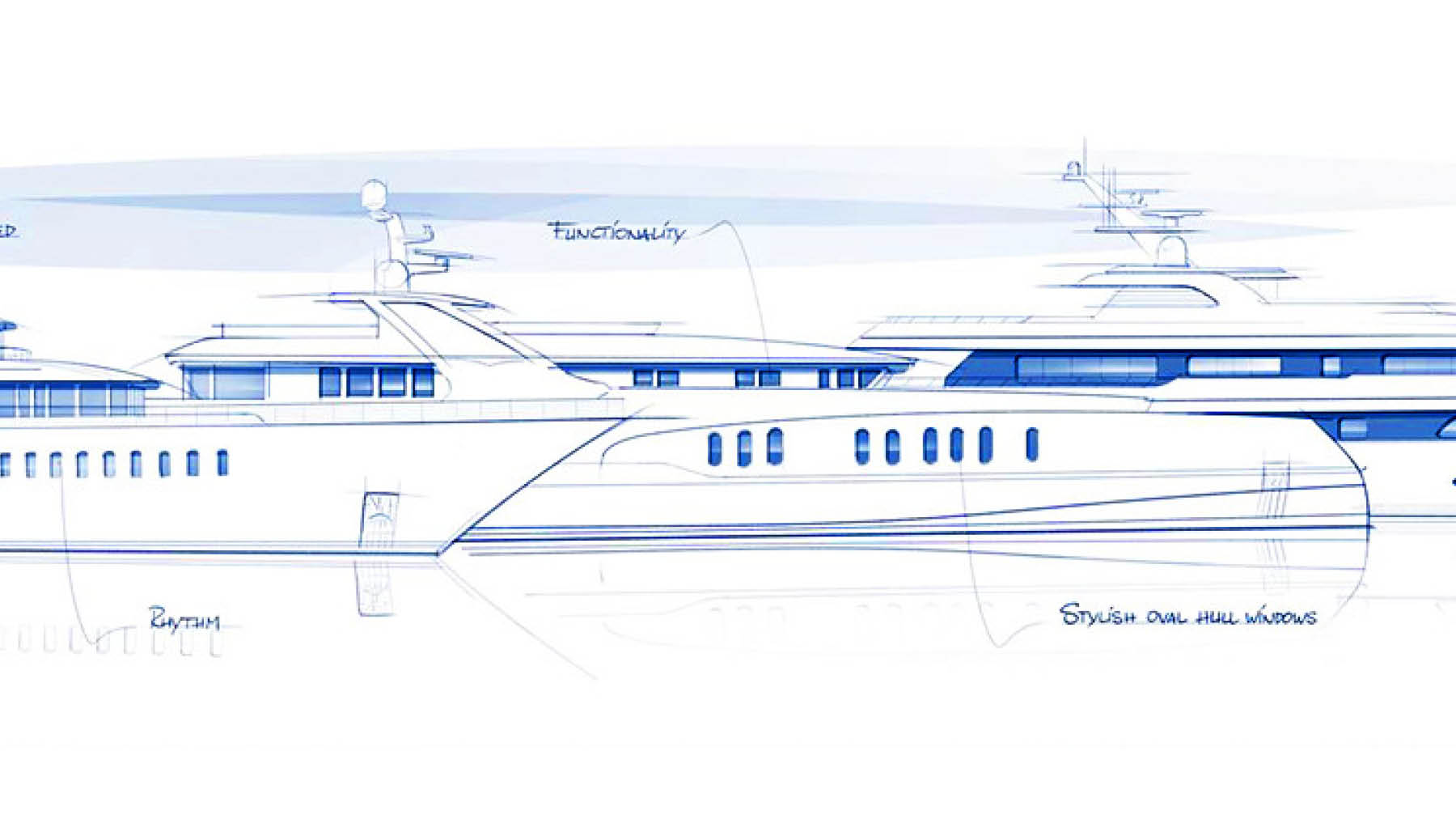 The Evolution Of The Yacht | Articles | July 22, 2015